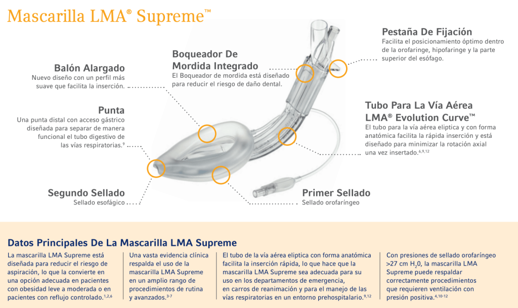 Mascarilla Laríngea Supreme 2 vías - LMA #️⃣ 175030