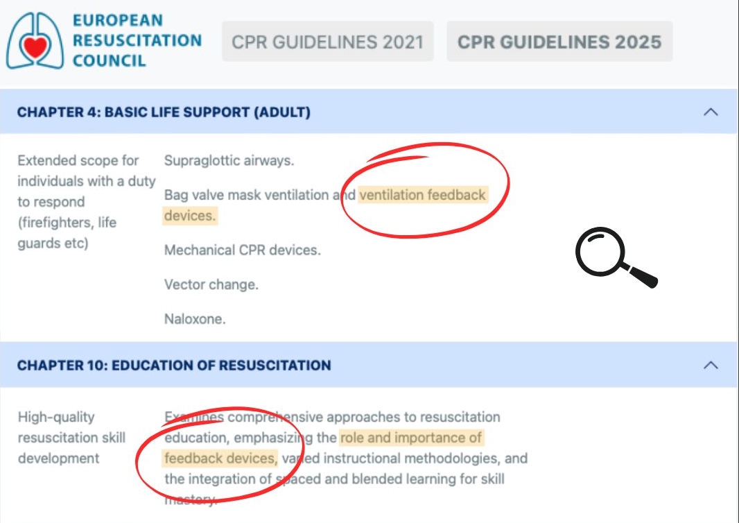 nuevas guias de ERC 2025 eolife - Equipomex Medical